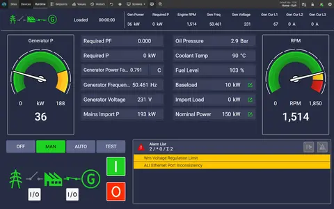 ComAp - InteliSCADA | ComAp